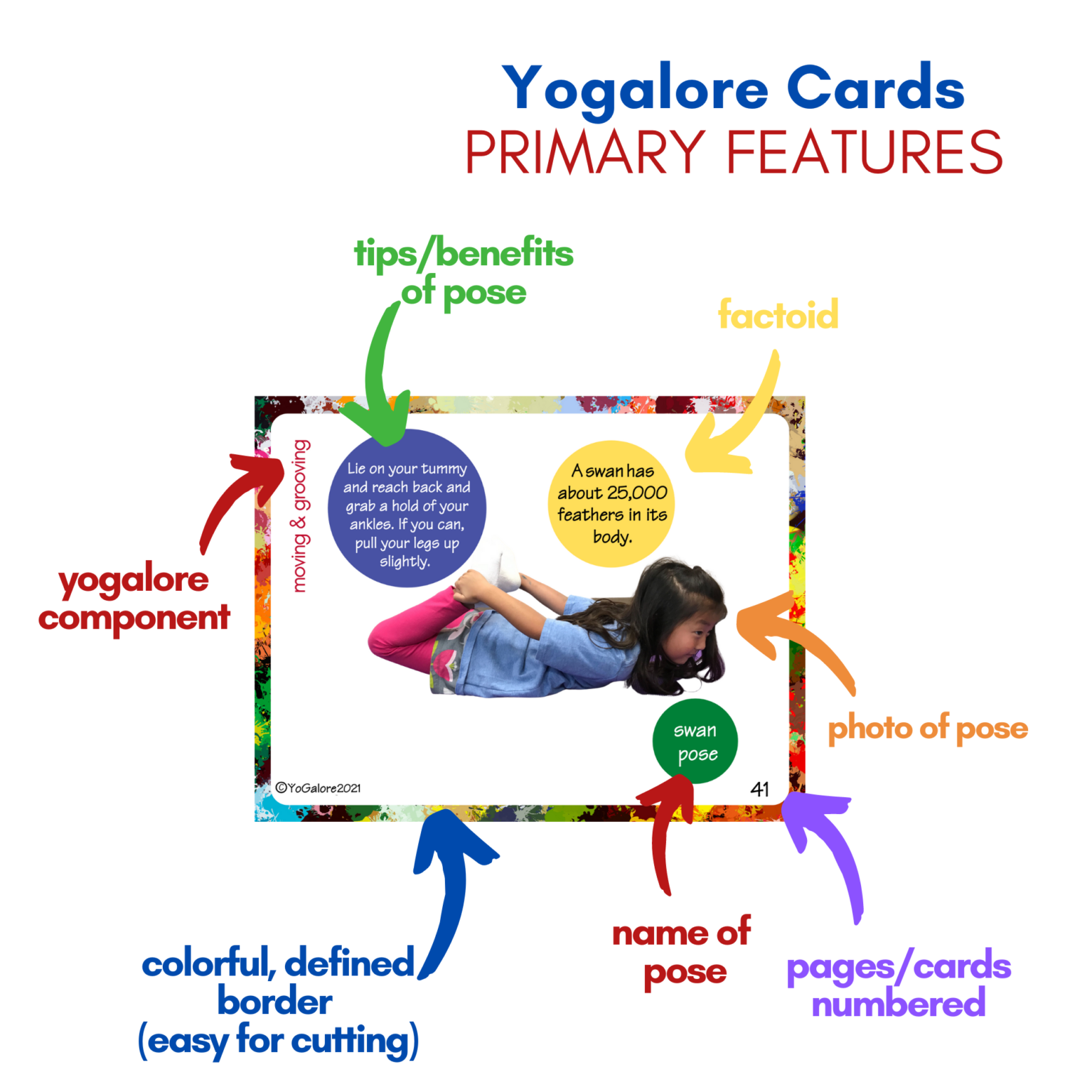 Yoga Pose Cards: Ways to Use Your Cards to Encourage Movement